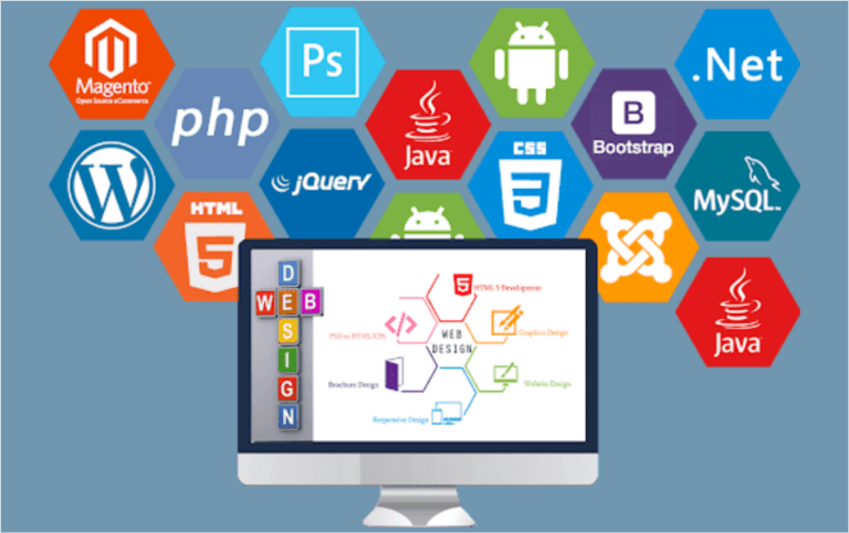 Looking for a Career in Web Development: Explore the Skills Every Web ...